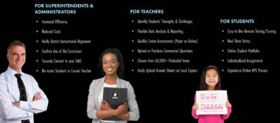 DataMate – The Premier Student Assessment Analysis System - Educational ...