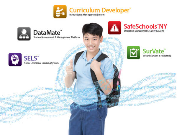 SEL Programs | Educational Vistas Inc.